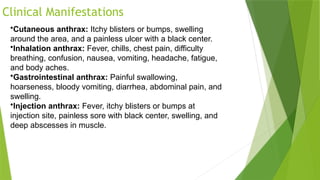 ANTHRAX DISEASE topical diseases 147.pptx