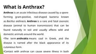 ANTHRAX DISEASE topical diseases 147.pptx