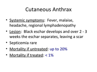 Anthrax Akaki 20161129 | PPT