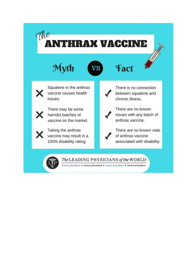 Anthrax vaccine infographic | PDF | Infectious Diseases | Diseases and ...