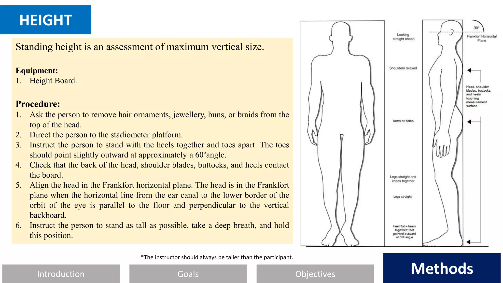 Nutritional Status assessment- Anthropometry | PPT