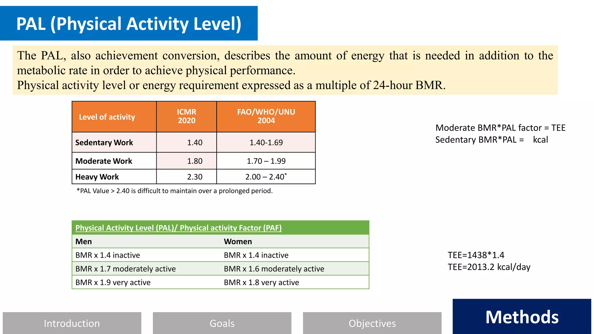 Nutritional Status assessment- Anthropometry | PPTX