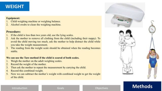 Nutritional Status assessment- Anthropometry | PPT