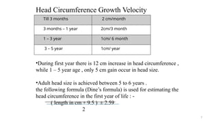 Anthropometric measurements in children (to assess nutrition).pptx