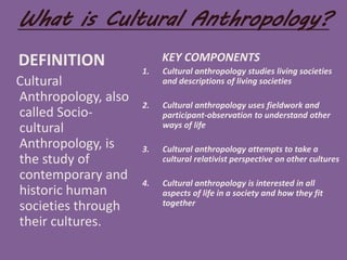 ANTHRO -Anthropology draws knowledge and methods from any discipline ...