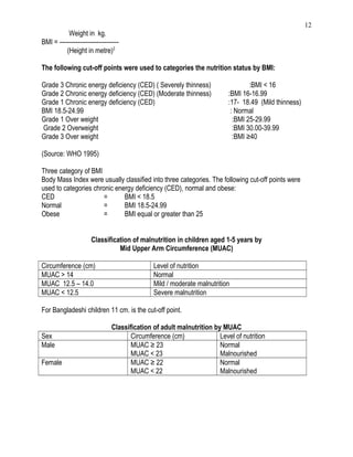 Anthro and bmi | DOC