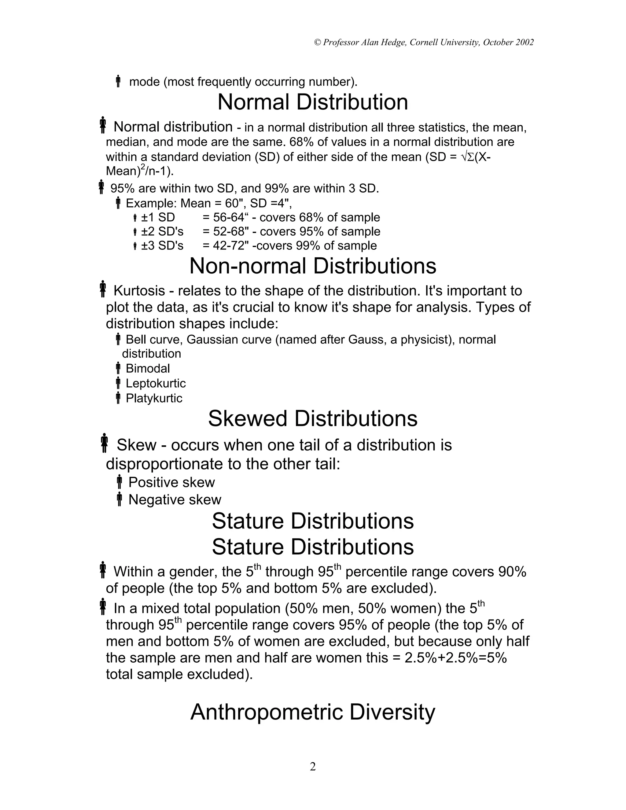 Anthro design | PDF