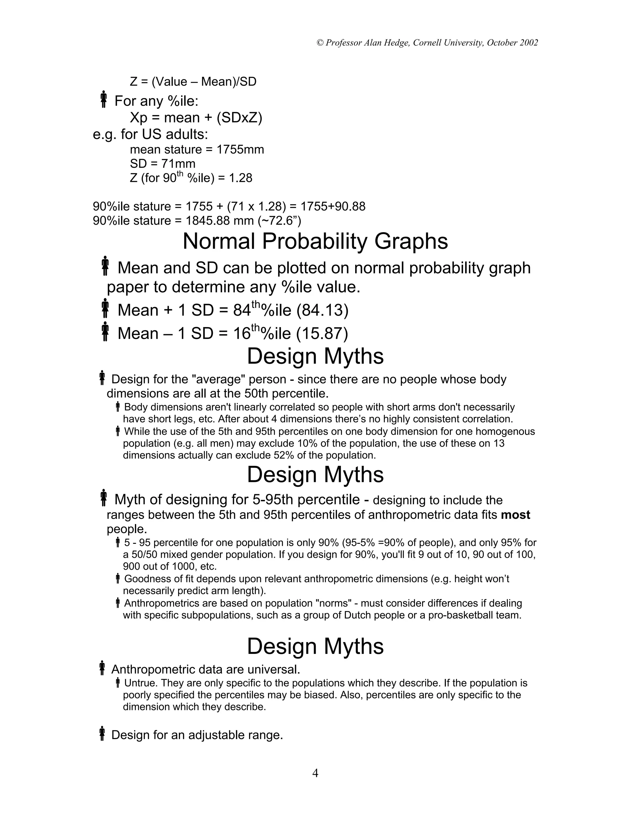Anthro design | PDF
