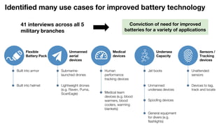 Anthro Energy H4D 2020 lessons learned | PPT