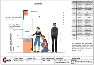 Milli Jain: Anthropometrics (Basic Drawings) | PDF