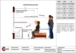 Milli Jain: Anthropometrics (Basic Drawings) | PDF