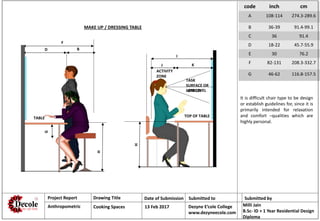 Milli Jain: Anthropometrics (Basic Drawings) | PDF