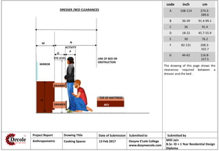 Milli Jain: Anthropometrics (Basic Drawings) | PDF
