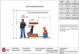 Milli Jain: Anthropometrics (Basic Drawings) | PDF
