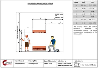 Milli Jain: Anthropometrics (Basic Drawings) | PDF