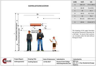 Milli Jain: Anthropometrics (Basic Drawings) | PDF