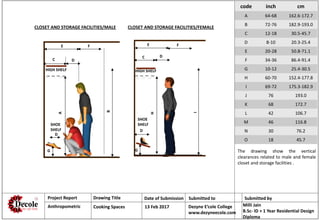 Milli Jain: Anthropometrics (Basic Drawings) | PDF