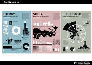 Naming the Epoch: Anthropocene, Capitalocene, Ecocene | PDF