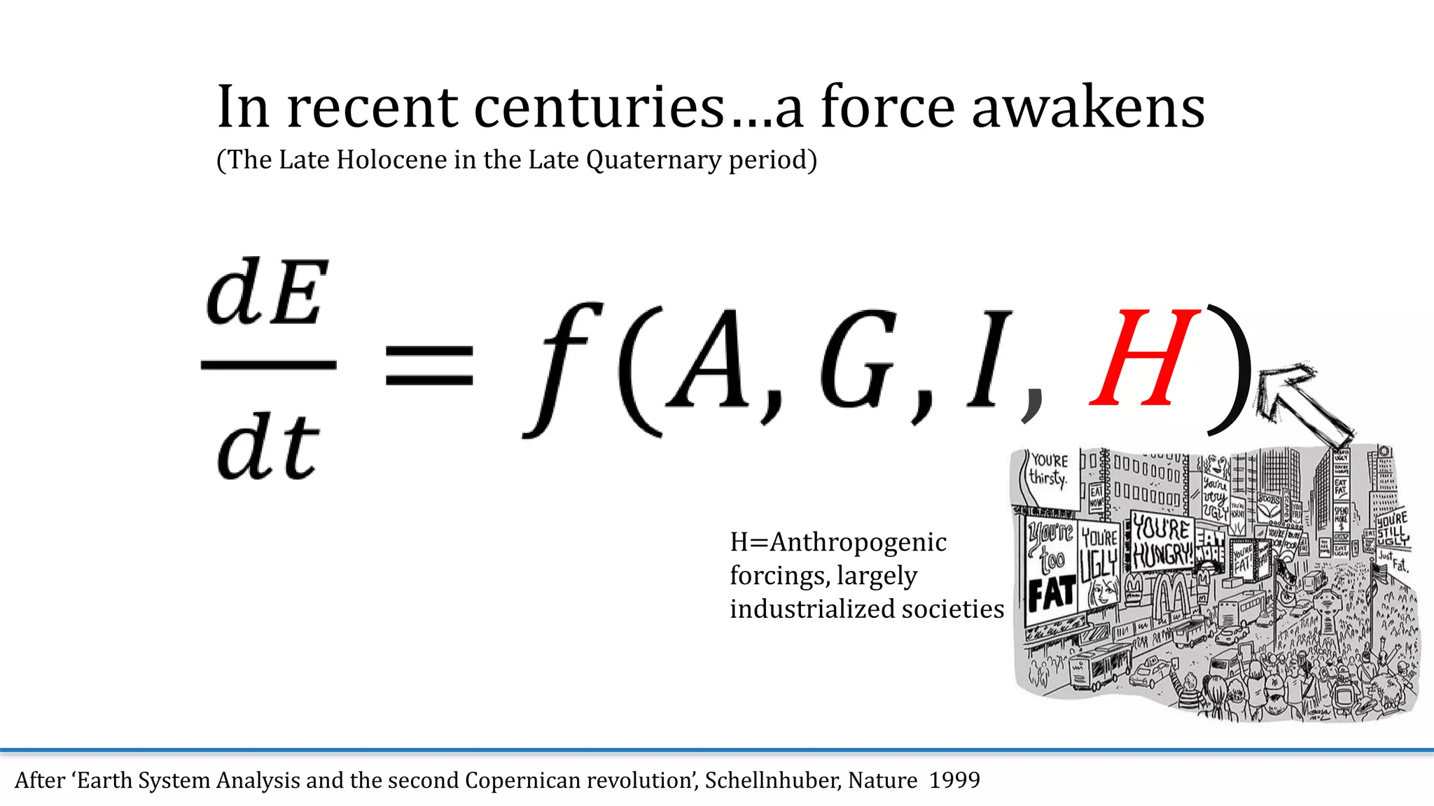 Anthropocene equation | PPTX