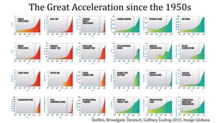 Anthropocene equation | PPTX