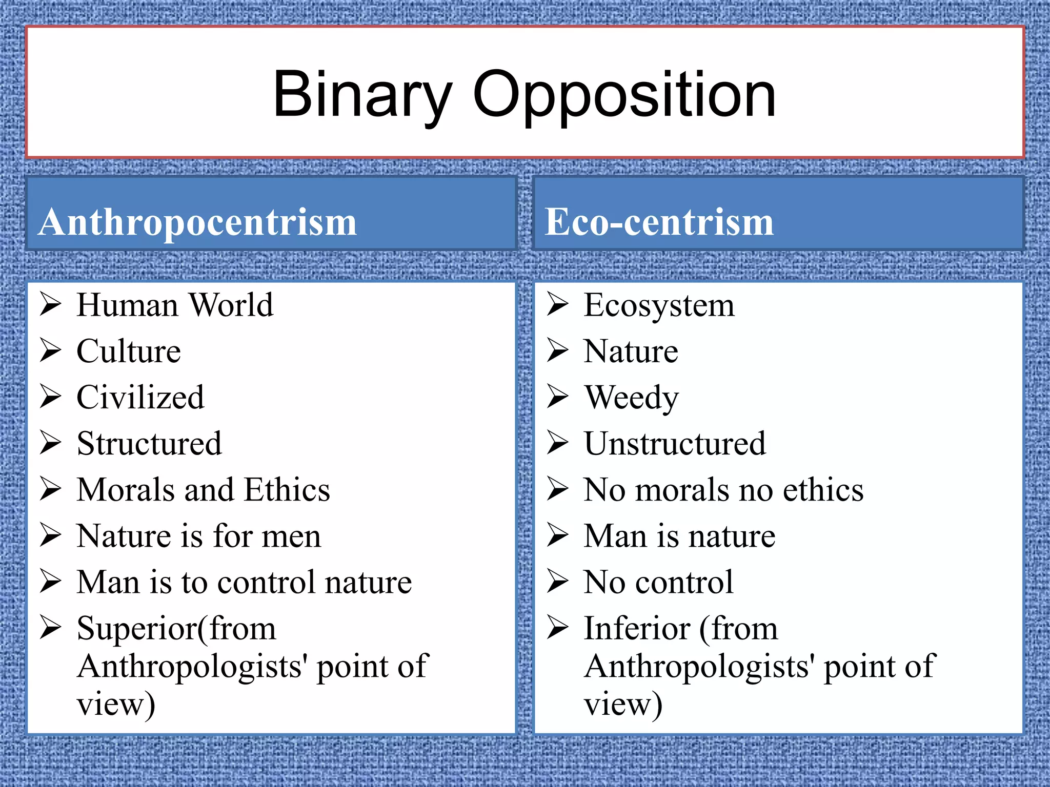 Anthropocentricism vs ecocentricism | PPTX
