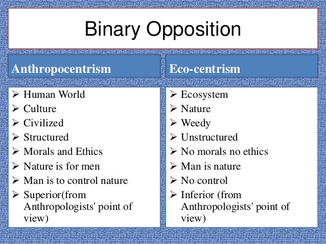 Anthropocentricism vs ecocentricism