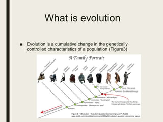 Anthropogenesis | PPTX