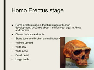 Anthropogenesis | PPTX