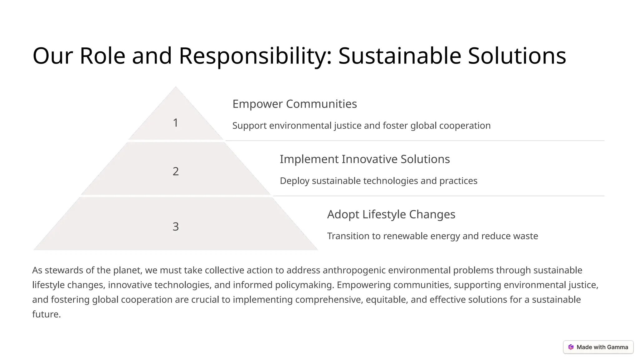 Anthropogenic-Environmental-Problems-Human-Impact-on-Earth.pptx