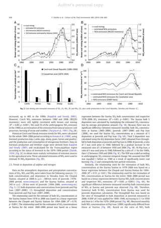 Anthropogenic acidification effects in primeval forests in the ...