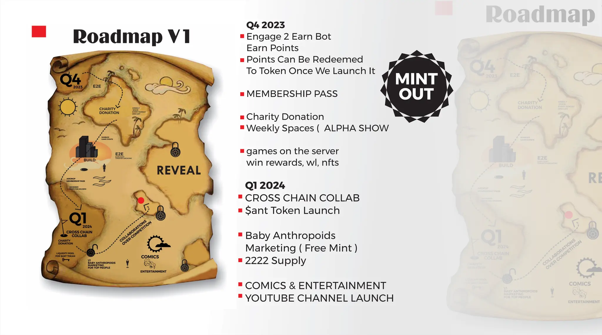 ANTHROPOIDS WHITE PAPER.pdf