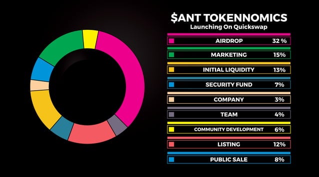 ANTHROPOIDS WHITE PAPER.pdf