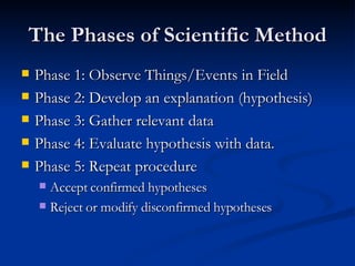Anthropological Research and Theory | PPT