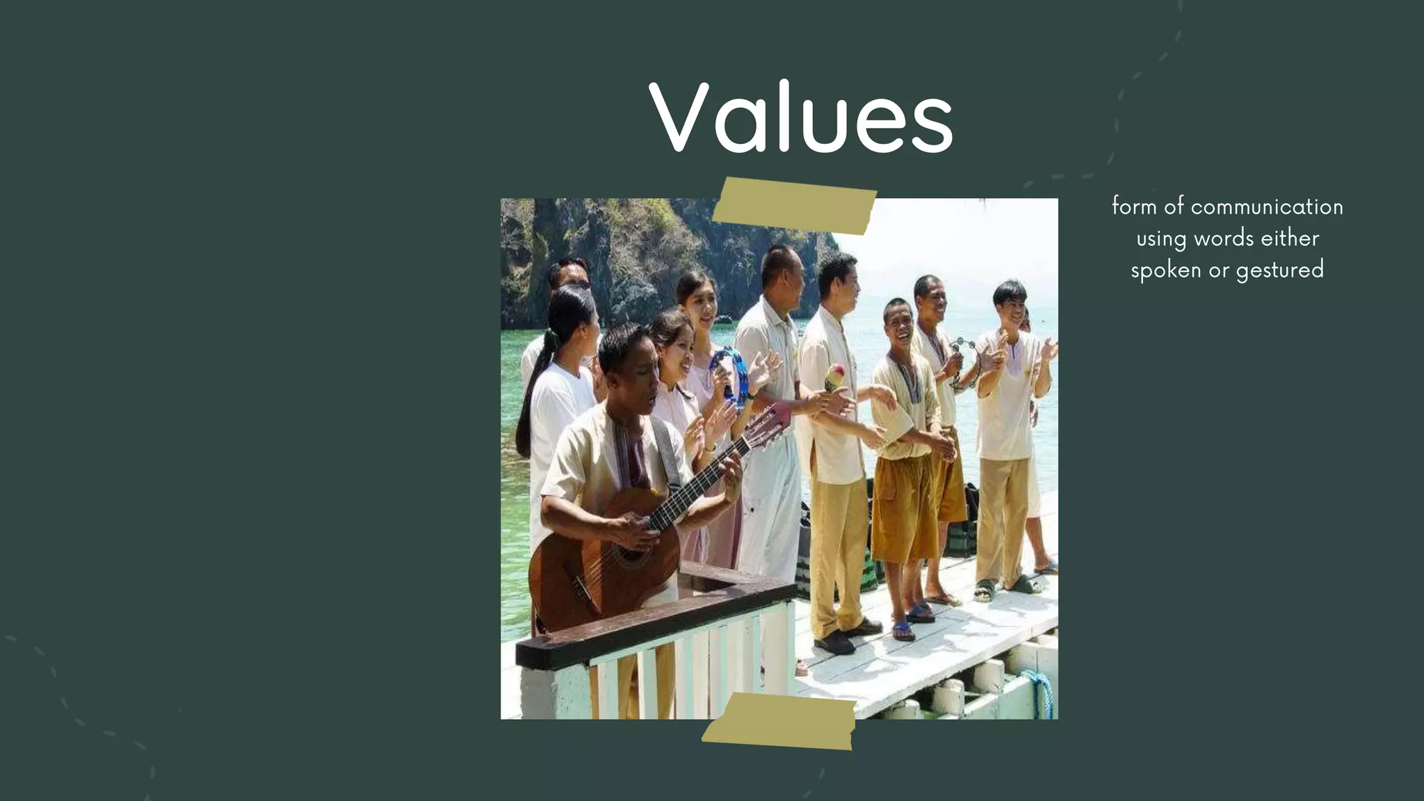 Anthropological and Sociological Perspectives on Culture and Society .pptx