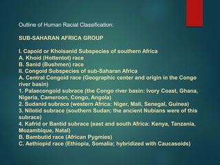 Anthropological Background of Bangladesh.pptx | Asia Travel | Travel ...