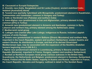 Anthropological Background of Bangladesh.pptx