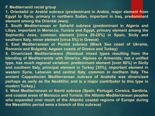 Anthropological Background of Bangladesh.pptx