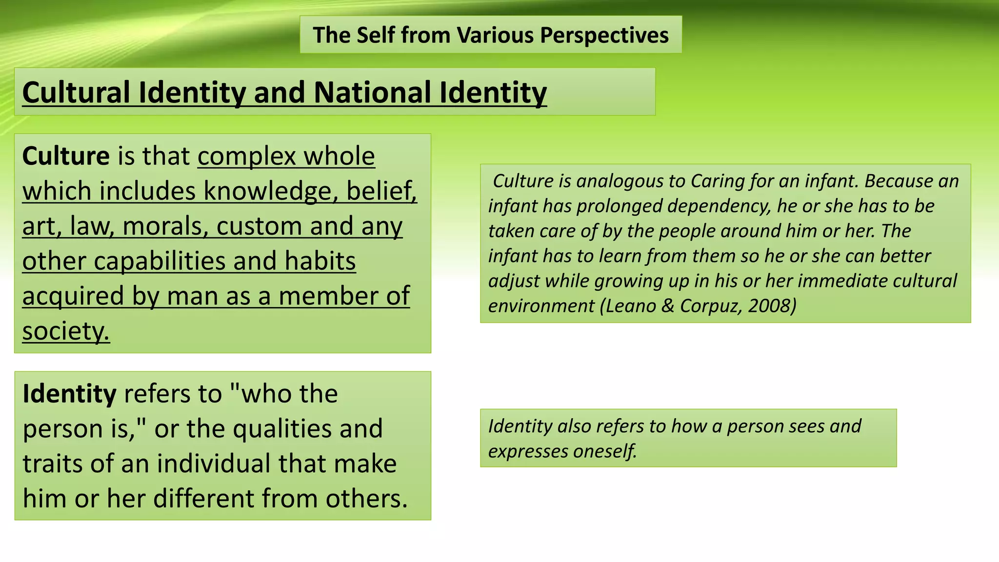 Anthropological Perspective.pptx