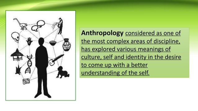 Anthropological Perspective.pptx