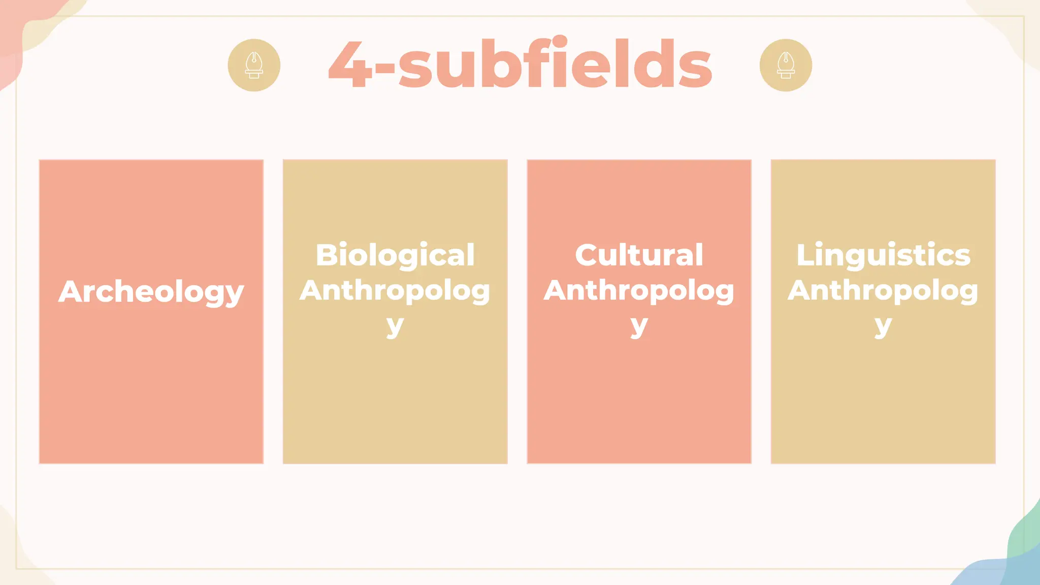 ANTHROPOLOGICAL PERSPECTIVE.pptx
