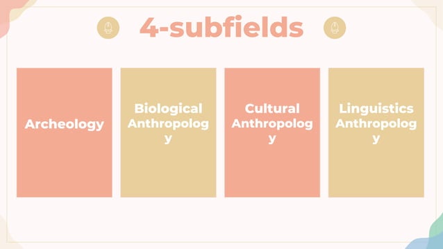 ANTHROPOLOGICAL PERSPECTIVE.pptx | Biological Sciences | Science
