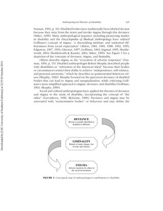 Anthropological theories of disability | PDF