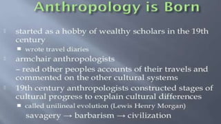 anthropology.pptx