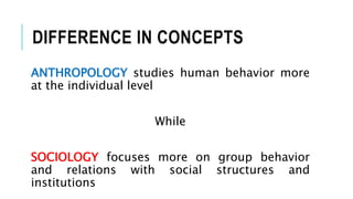 ANTHROPOLOGY.pptx