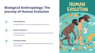 Anthropology-A-Window-into-Humanity.pptx