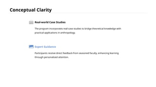Best Anthropology Optional Daily Answer Writing | PPT