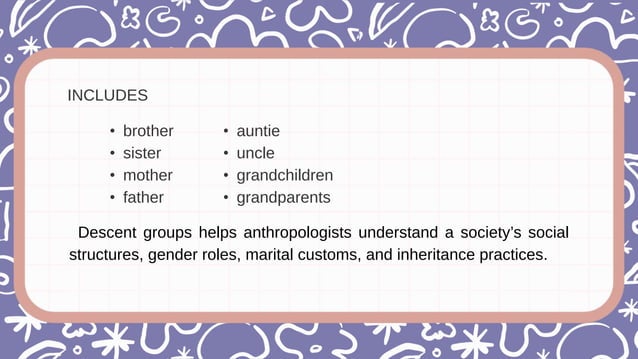 SOCIO-CULTURAL-ANTHROPOLOGY-REPORTS.pptx