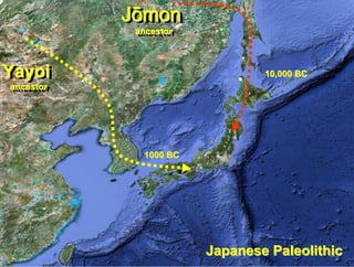 Anthropology in japan | PDF