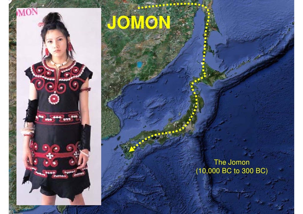 Anthropology in japan