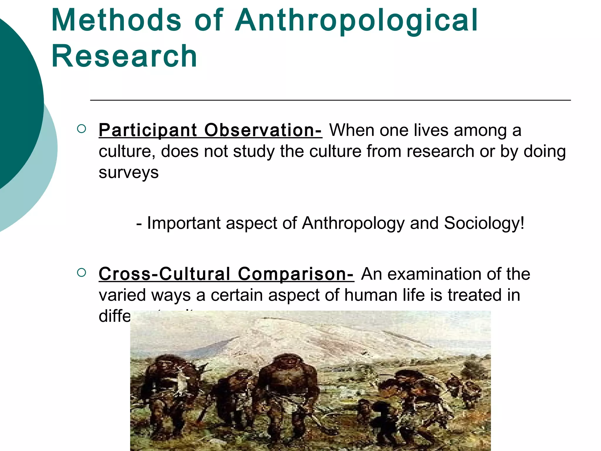 Anthropology intro and types | PPT